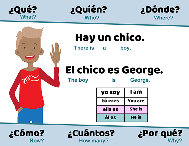 Using Parallel Characters in a TPRS® Classroom - TPRS Books