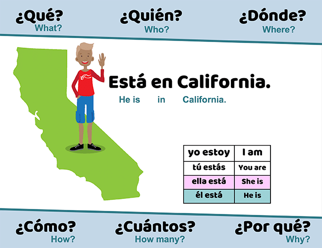 Using Parallel Characters in a TPRS® Classroom - TPRS Books